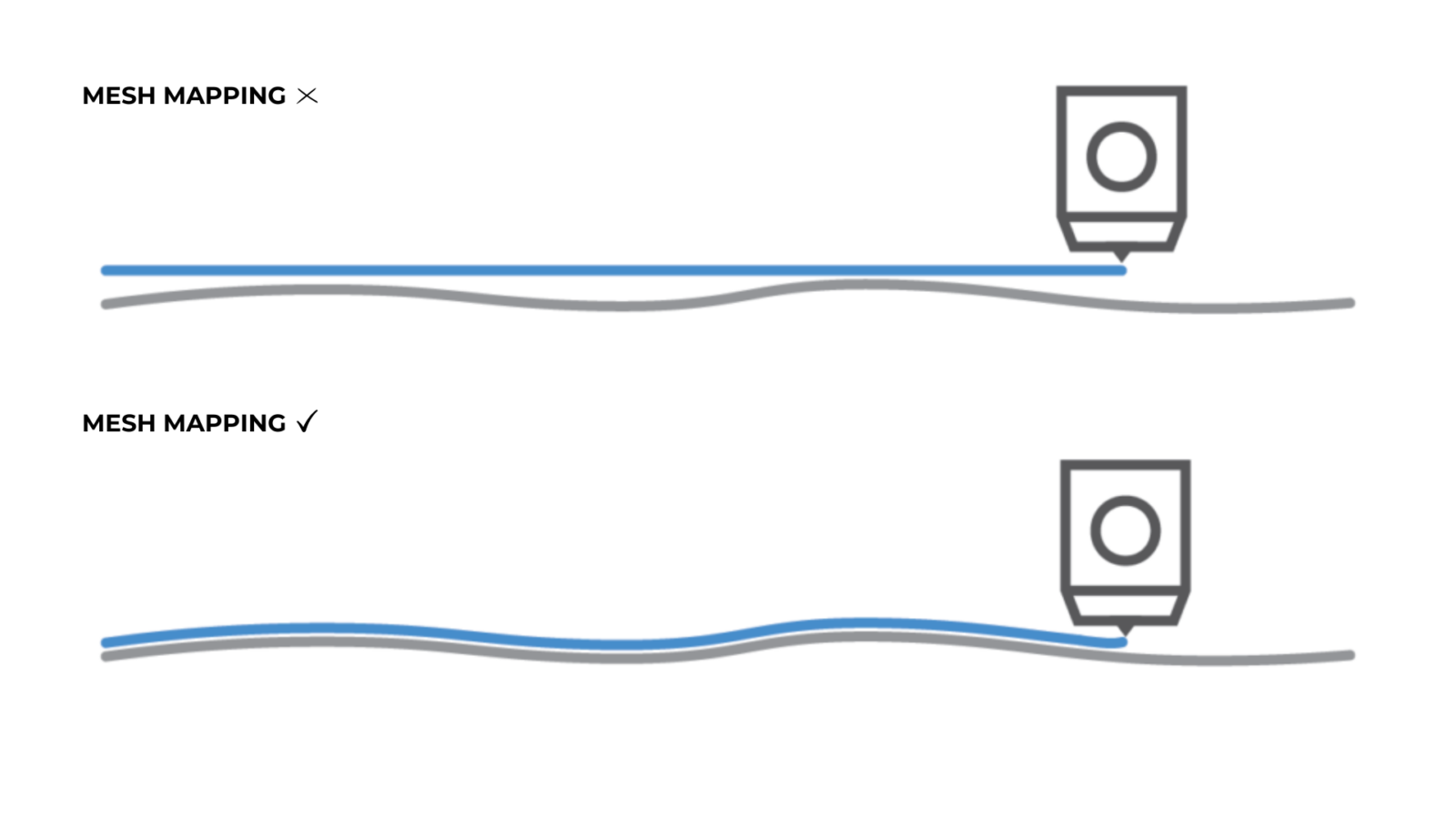 Introducing Firmware 2.0, the biggest update of the Epsilon era that ...